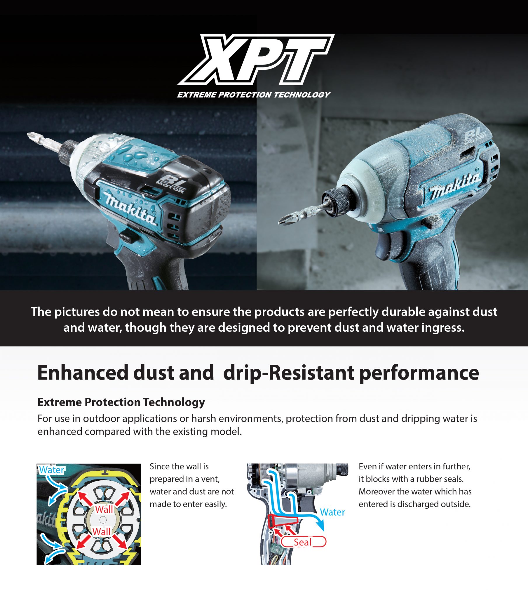 XPT - Makita